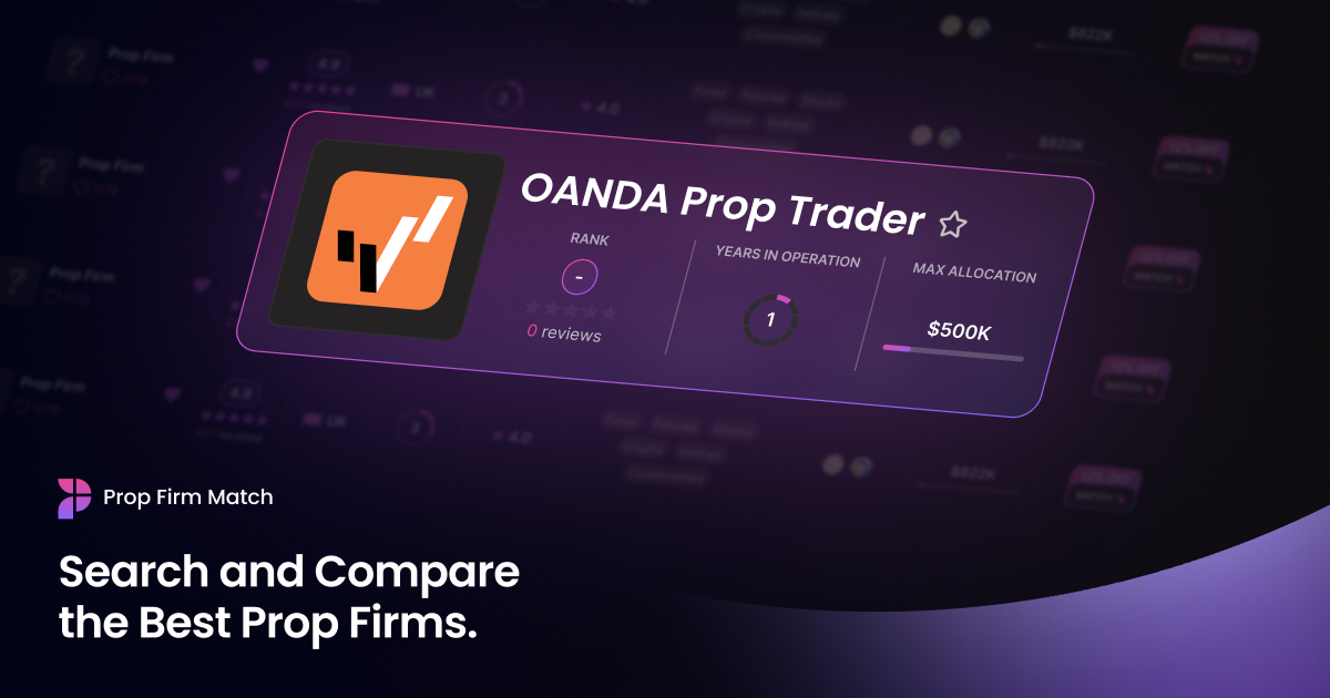 OANDA Prop Trader Prop Firm Details for Traders | Prop Firm Match
